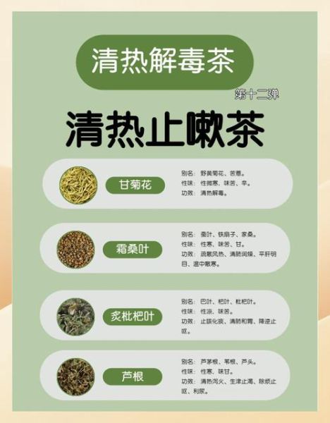 润肺止咳茶有哪些配方_润肺止咳茶怎么喝效果好-第1张图片-山城妙识