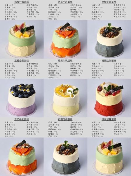 diy生日蛋糕怎么做_需要哪些材料-第1张图片-山城妙识