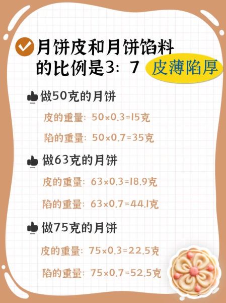 京式月饼皮怎么做_京式月饼皮配方比例-第1张图片-山城妙识