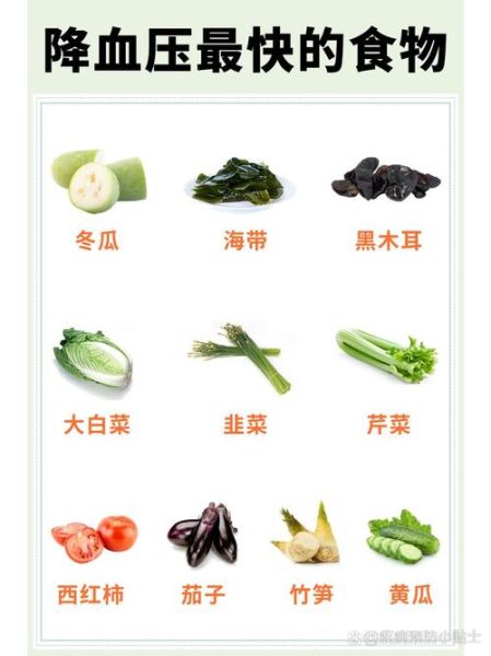 吃什么菜降血压效果最好_高血压吃什么蔬菜最快降压-第2张图片-山城妙识
