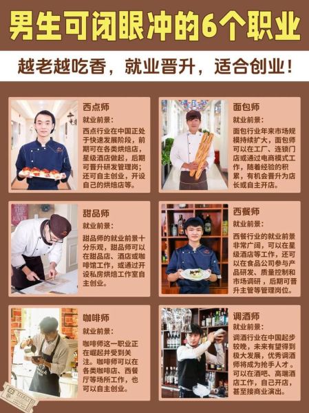 西餐烹饪培训学校哪家好_学西餐多久能出师-第1张图片-山城妙识 西餐烹饪培训学校哪家好_学西餐多久能出师-第1张图片-山城妙识