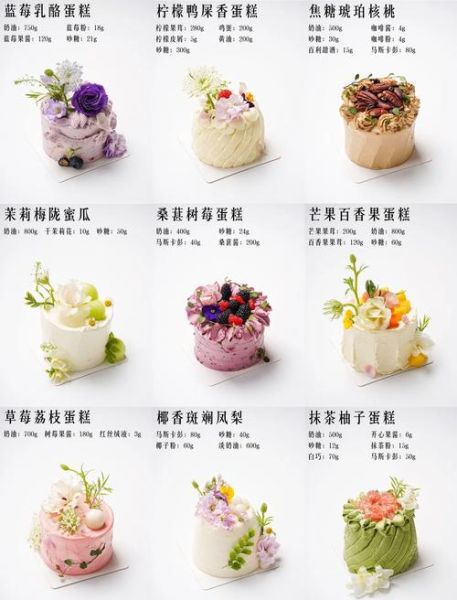 奶油蛋糕怎么做_奶油蛋糕怎么做视频-第1张图片-山城妙识 奶油蛋糕怎么做_奶油蛋糕怎么做视频-第1张图片-山城妙识