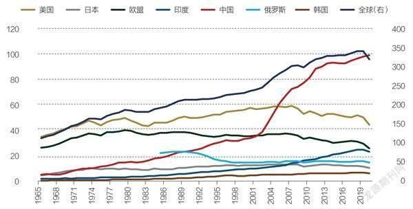 哥本哈根协议内容_如何影响全球碳排放-第2张图片-山城妙识