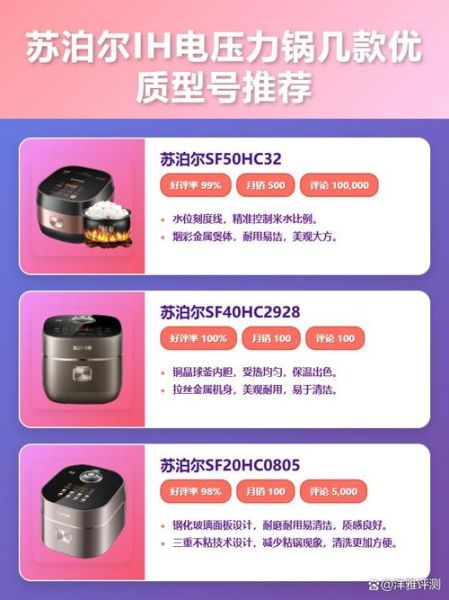 苏泊尔电压力锅哪款性价比高_家用怎么选-第1张图片-山城妙识 苏泊尔电压力锅哪款性价比高_家用怎么选-第1张图片-山城妙识