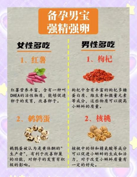 生男孩的科学备孕方法_碱性食物有哪些-第1张图片-山城妙识