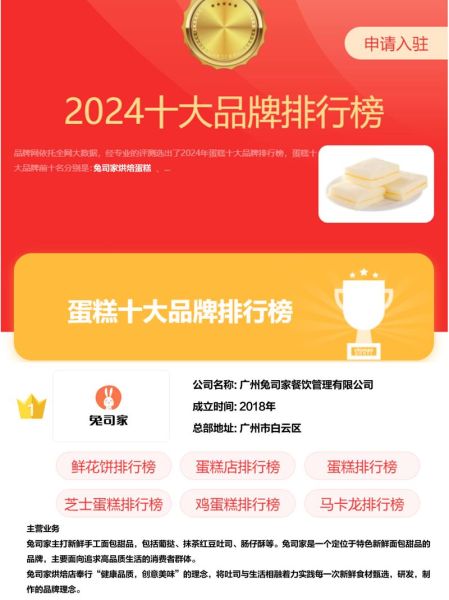 蛋糕牌子排名哪个好吃_2024最新榜单-第1张图片-山城妙识