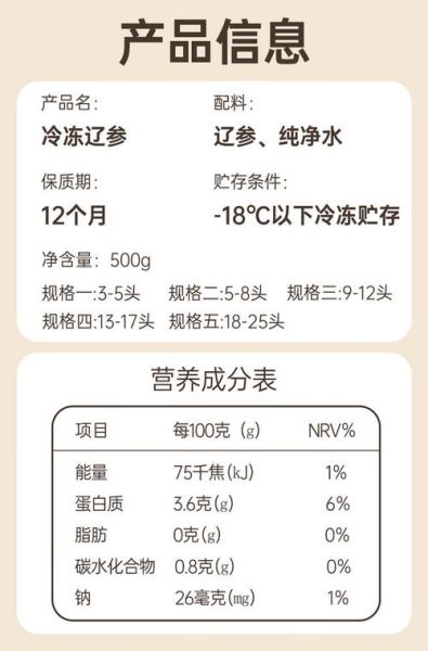海参多少钱一只_海参价格怎么算-第2张图片-山城妙识