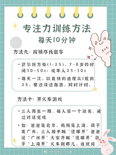 注意力训练的方法有哪些_注意力不集中的原因是什么-第3张图片-山城妙识 注意力训练的方法有哪些_注意力不集中的原因是什么-第3张图片-山城妙识