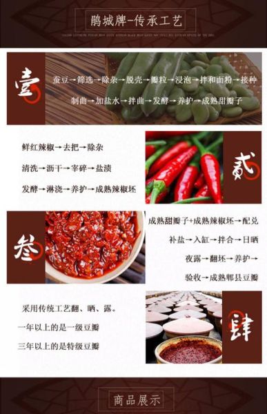 红油18种香料配方_正宗川味比例-第1张图片-山城妙识