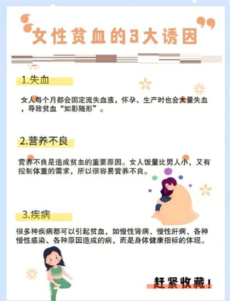 贫血是什么原因引起的_贫血的三大原因有哪些-第3张图片-山城妙识 贫血是什么原因引起的_贫血的三大原因有哪些-第3张图片-山城妙识