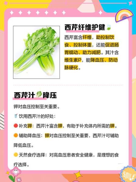 西芹菜降血压吗_西芹菜怎么吃最营养-第1张图片-山城妙识 西芹菜降血压吗_西芹菜怎么吃最营养-第1张图片-山城妙识