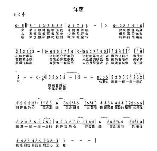 洋葱歌词表达了什么情感_如何理解一层一层-第2张图片-山城妙识 洋葱歌词表达了什么情感_如何理解一层一层-第2张图片-山城妙识