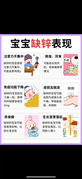 儿童补锌一般补多久_需要连续吃几个月-第3张图片-山城妙识