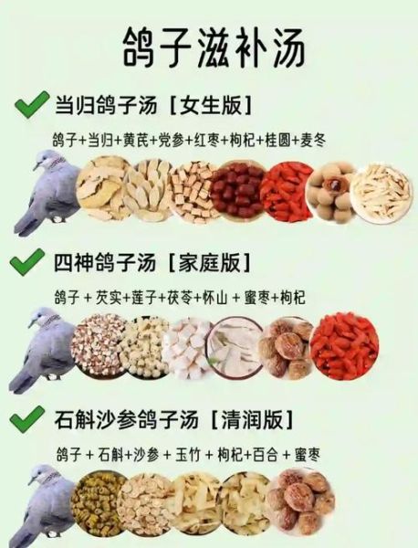 鸽子汤的功效与作用_多久吃一次-第2张图片-山城妙识
