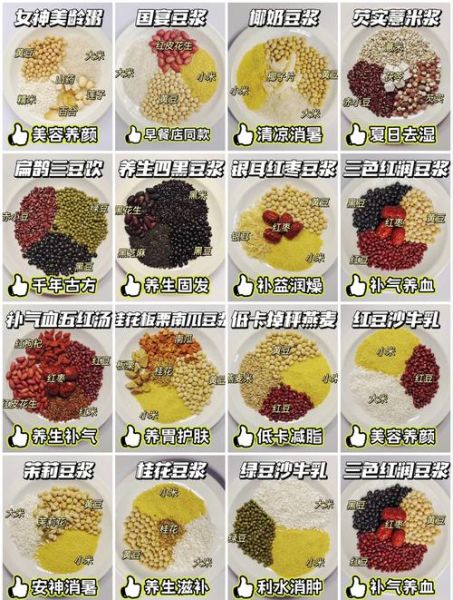 破壁机豆浆怎么打_破壁机豆浆做法步骤-第2张图片-山城妙识