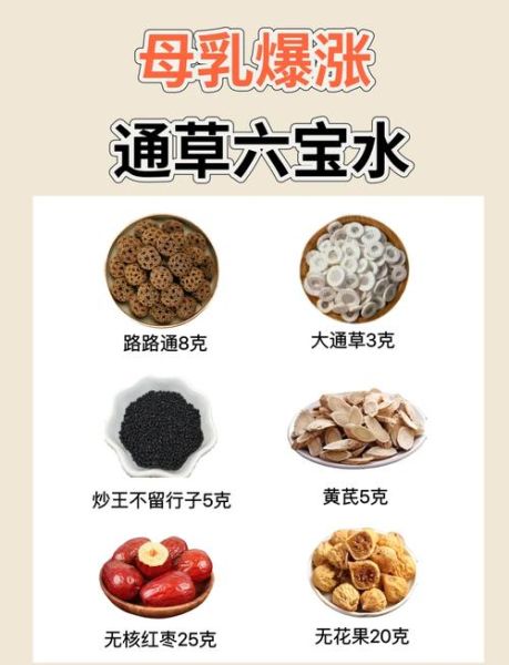 通草怎么吃_通草煲汤的正确方法-第3张图片-山城妙识 通草怎么吃_通草煲汤的正确方法-第3张图片-山城妙识