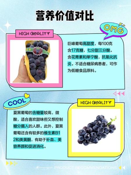 夏黑葡萄和巨峰葡萄的区别_哪个更甜更好吃-第2张图片-山城妙识