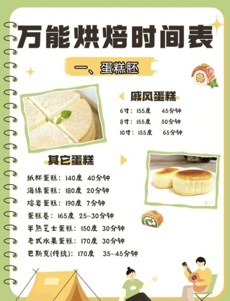 八寸熔岩蛋糕怎么做_八寸熔岩蛋糕烤箱温度时间-第1张图片-山城妙识