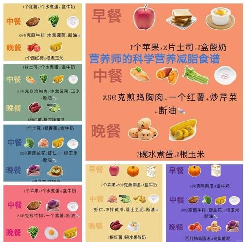 晚饭不吃一星期瘦五斤_对身体好吗-第3张图片-山城妙识