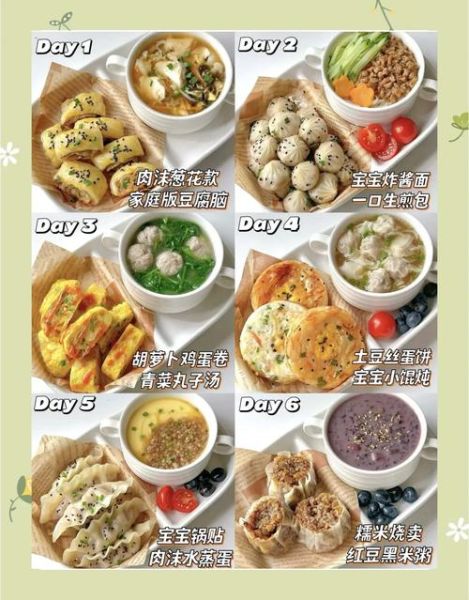 小学生营养早餐怎么做_一周搭配表-第3张图片-山城妙识
