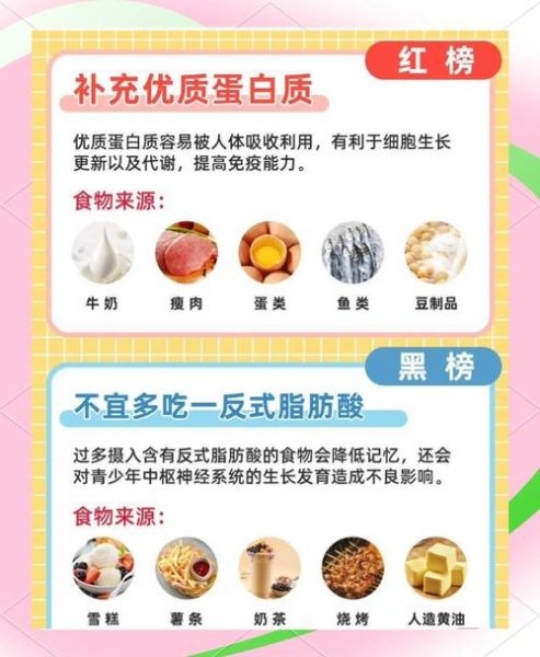 高三学生吃什么补脑_高三学生饮食营养搭配-第3张图片-山城妙识 高三学生吃什么补脑_高三学生饮食营养搭配-第3张图片-山城妙识