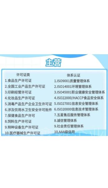 食品生产许可证怎么办理_食品生产许可证有效期多久-第2张图片-山城妙识 食品生产许可证怎么办理_食品生产许可证有效期多久-第2张图片-山城妙识