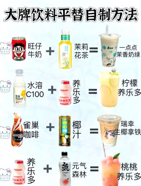 自制饮料怎么做_自制饮料健康吗-第3张图片-山城妙识