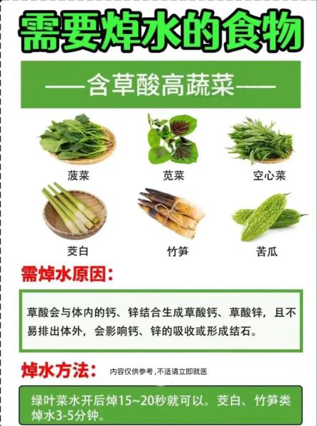 酸性最强的蔬菜有哪些_高酸蔬菜怎么吃不伤胃-第2张图片-山城妙识 酸性最强的蔬菜有哪些_高酸蔬菜怎么吃不伤胃-第2张图片-山城妙识