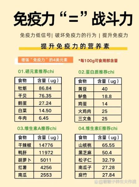 女人抵抗力差老是感冒_如何增强女性免疫力-第1张图片-山城妙识 女人抵抗力差老是感冒_如何增强女性免疫力-第1张图片-山城妙识