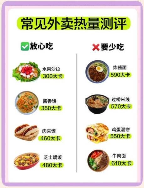 西式快餐热量高吗_怎么吃不发胖-第1张图片-山城妙识 西式快餐热量高吗_怎么吃不发胖-第1张图片-山城妙识