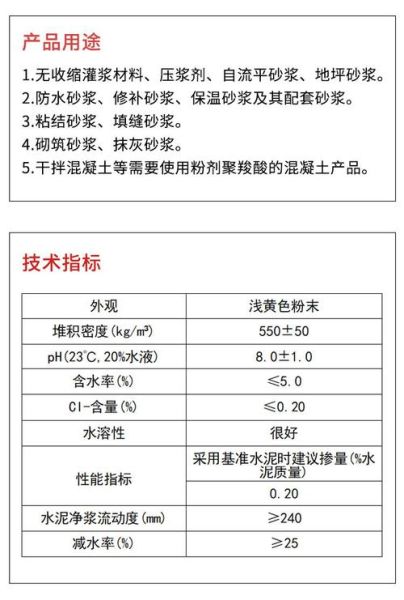 减水剂作用机理是什么_减水剂如何减少用水量-第2张图片-山城妙识