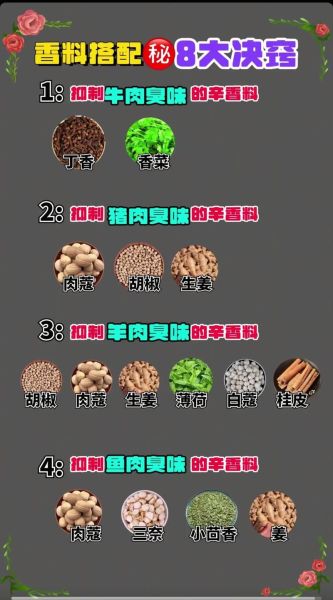 卤菜配方有哪些_卤菜调料怎么搭配-第2张图片-山城妙识 卤菜配方有哪些_卤菜调料怎么搭配-第2张图片-山城妙识