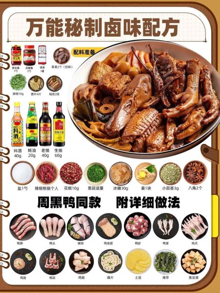 卤菜配方有哪些_卤菜调料怎么搭配-第3张图片-山城妙识 卤菜配方有哪些_卤菜调料怎么搭配-第3张图片-山城妙识