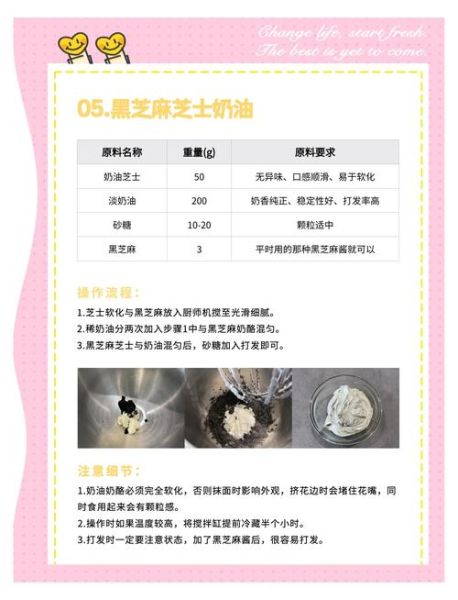 奶油芝士怎么做_家庭自制奶油芝士教程-第2张图片-山城妙识