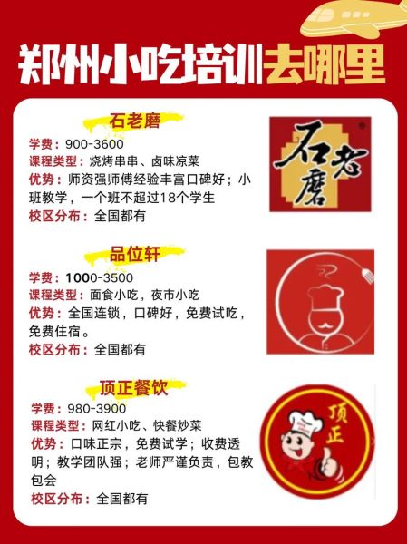 郑州小吃培训哪家好_学小吃技术去哪里-第1张图片-山城妙识