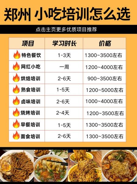 郑州小吃培训哪家好_学小吃技术去哪里-第2张图片-山城妙识