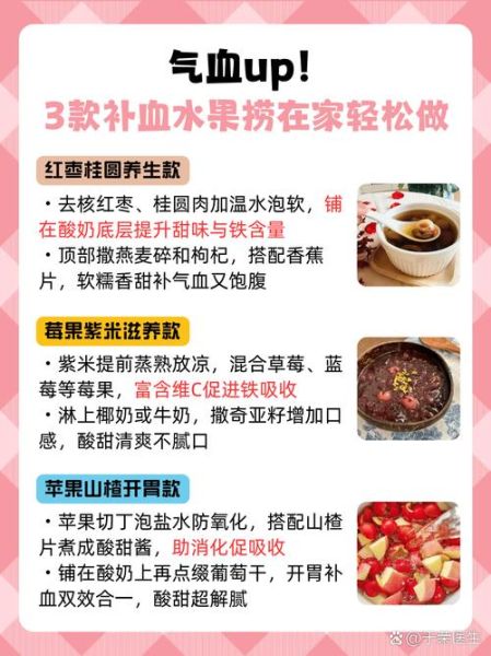 缺铁吃什么水果_孕妇缺铁吃什么水果补血快-第3张图片-山城妙识