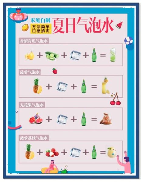 泡泡水怎么制作_自制泡泡水配方-第3张图片-山城妙识