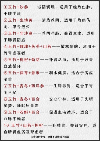 玉竹茶什么人不能喝_孕妇能喝玉竹茶吗-第2张图片-山城妙识