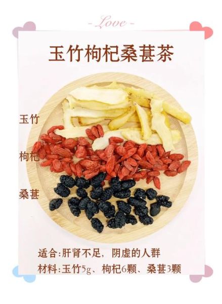 玉竹茶什么人不能喝_孕妇能喝玉竹茶吗-第1张图片-山城妙识