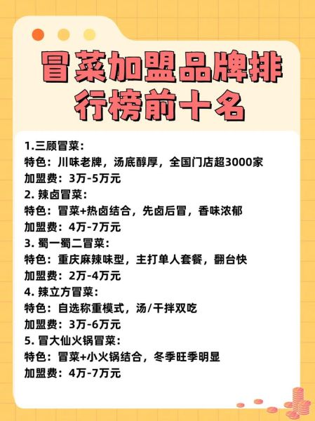 冒菜加盟哪个品牌好_2024冒菜加盟10大品牌排行榜-第1张图片-山城妙识 冒菜加盟哪个品牌好_2024冒菜加盟10大品牌排行榜-第1张图片-山城妙识