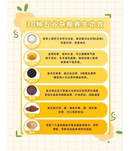 五谷杂粮养生粥的功效与作用_适合什么人吃-第1张图片-山城妙识