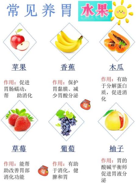 什么水果养胃又治胃病_胃病吃什么水果好-第2张图片-山城妙识