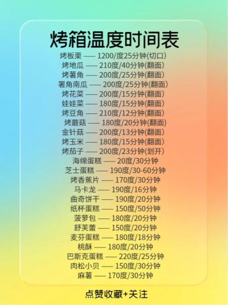 焦糖布丁烤箱多少度_烤箱温度和时间怎么设置-第1张图片-山城妙识