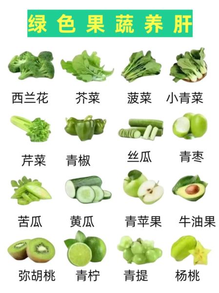 养肝护肝吃什么菜最好_护肝蔬菜排行榜-第1张图片-山城妙识