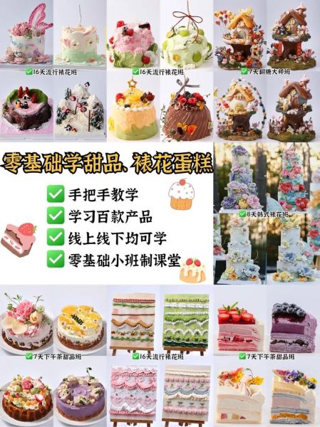 翻糖蛋糕培训学校哪家好_学费大概多少钱-第1张图片-山城妙识