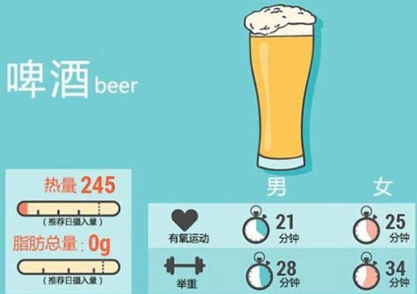 一瓶啤酒的热量是多少_减肥期间能喝啤酒吗-第3张图片-山城妙识