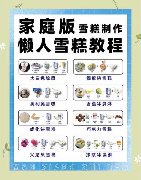 家庭自制冰棍的做法_需要哪些材料-第1张图片-山城妙识