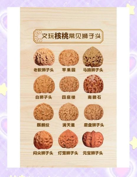 文玩核桃品种有哪些_如何挑选核桃文玩-第1张图片-山城妙识