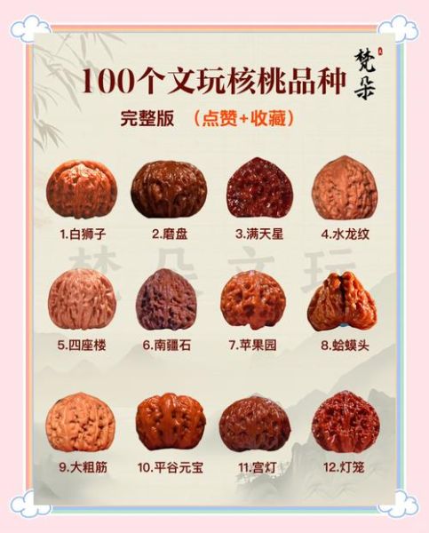 文玩核桃品种有哪些_如何挑选核桃文玩-第2张图片-山城妙识